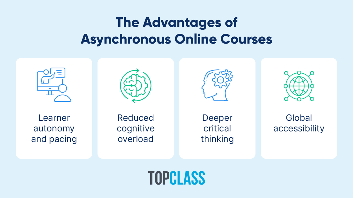 How to Make Asynchronous Online Courses That Learners Enjoy
